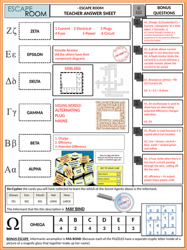 Electricity - Science Escape Room | Teaching Resources