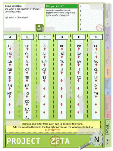 Electricity - Science Escape Room | Teaching Resources