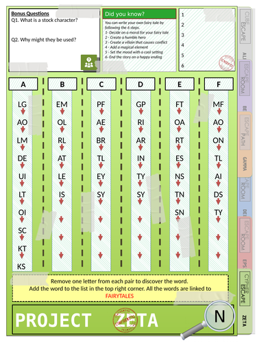 Fairy Tales - Escape Room | Teaching Resources