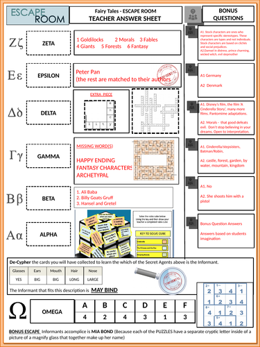 Fairy Tales - Escape Room | Teaching Resources