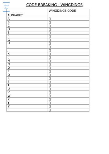 Code Breaking Bundle | Teaching Resources