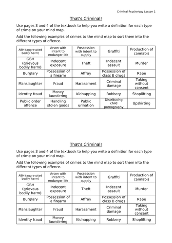 Criminal Psychology | Teaching Resources