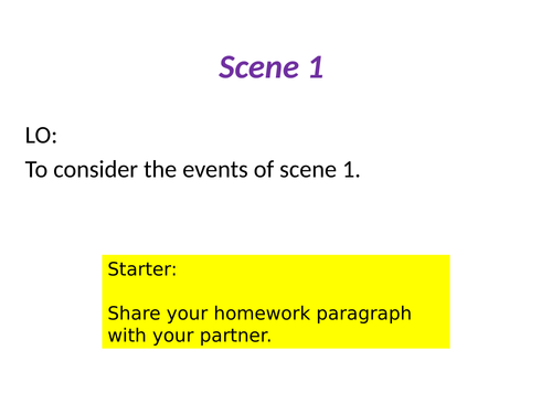 Introduction to A Streetcar Named Desire | Teaching Resources