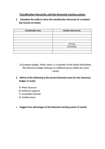 Classification hierarchy (Edexcel A-level Biology A) | Teaching Resources