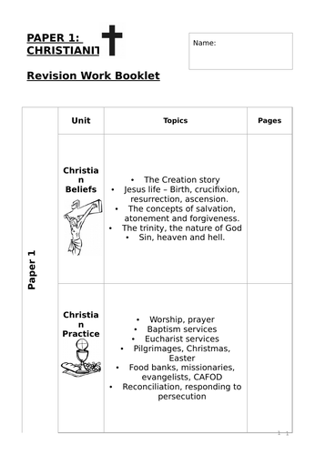 AQA GCSE RS Christianity Revision Booklet | Teaching Resources AQA GCSE RS Christianity Revision Booklet | Teaching Resources