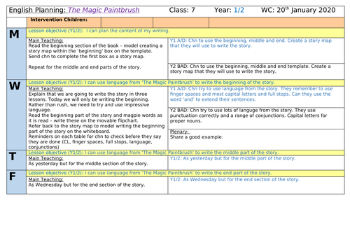 The Magic Paintbrush English Planning Year 1/2 KS1 | Teaching Resources