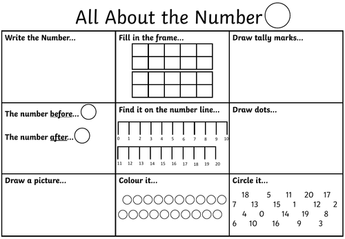 All About the Number (Mat) | Teaching Resources