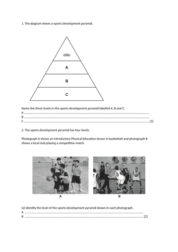 IGCSE PE 10.2: The sports development pyramid | Teaching Resources