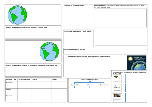 Hazards - Climate Hazards Revision Topic Pages | Teaching Resources