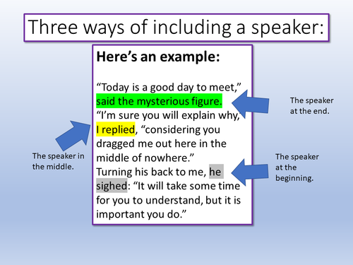 Short Story Speech Punctuation | Teaching Resources