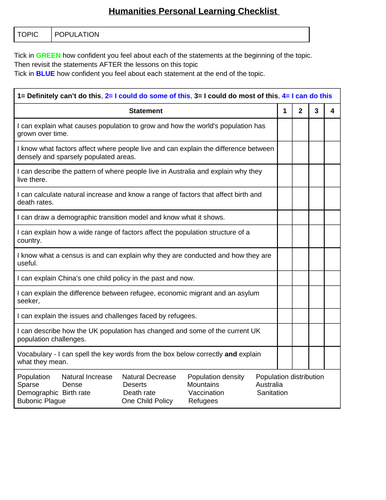 KS3 Geography Personal Learning Checklists and Knowledge Checkers ...