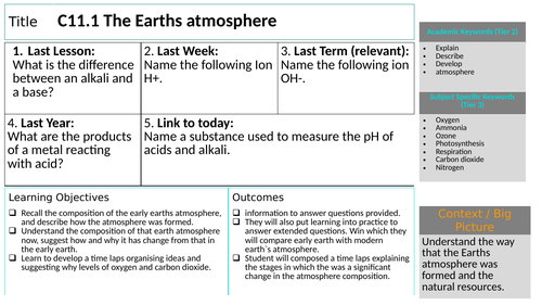 KS4 GCSE History of our atmosphere | Teaching Resources