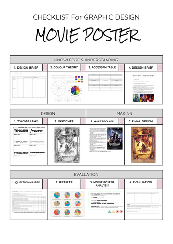 ADVERTISING | Evaluation Skills | FILM POSTER | Teaching Resources