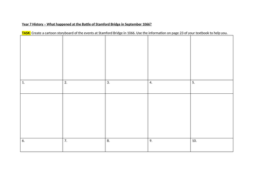 The Battles of Fulford and Stamford Bridge in 1066. | Teaching Resources