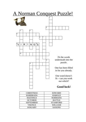 The Battle of Hastings in 1066. | Teaching Resources