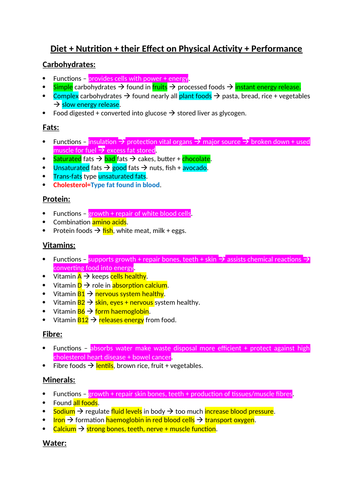 AQA A Level PE Revision Notes - New Spec | Teaching Resources AQA A Level PE Revision Notes - New Spec | Teaching Resources