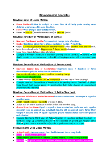 AQA A Level PE Revision Notes - New Spec | Teaching Resources AQA A Level PE Revision Notes - New Spec | Teaching Resources