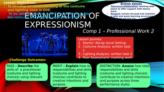 BTEC Component 1 Dance Emancipation of Expressionism Power Point ...