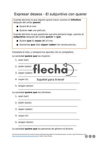 Subjunctive present -Presente de subjuntivo con deseos | Teaching Resources