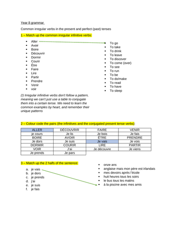 Ks3 French - Regular and irregular present tense, regular and irregular ...