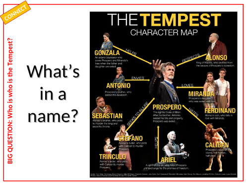 KS3 English Tempest | Teaching Resources