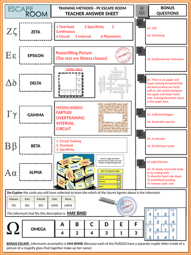 PE Escape Room - Training Methods | Teaching Resources