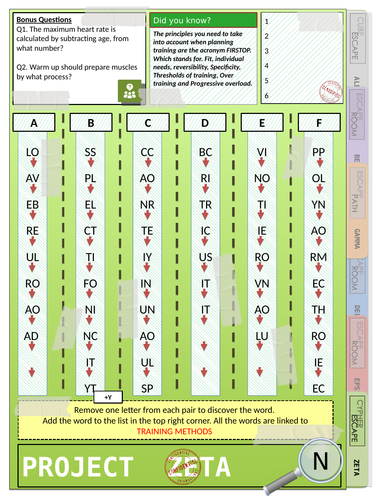PE Escape Room - Training Methods | Teaching Resources