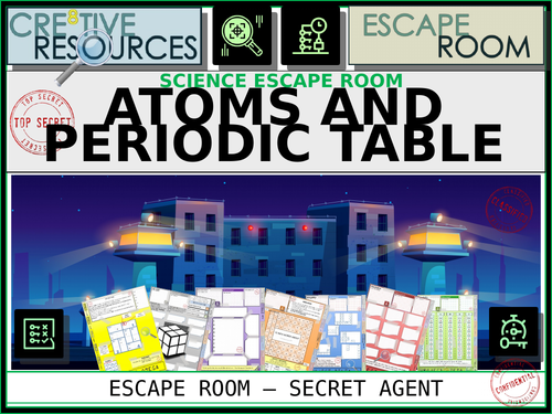 Periodic table | Teaching Resources