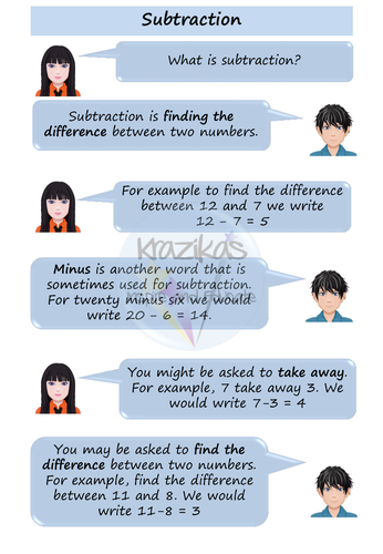 Functional Skills Maths - Entry Level 1 - Subtraction | Teaching Resources