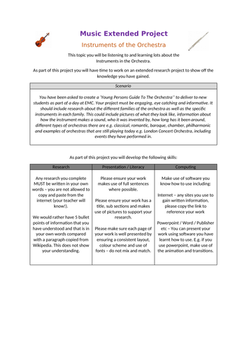 Music - Instruments of the Orchestra Research Project | Teaching Resources