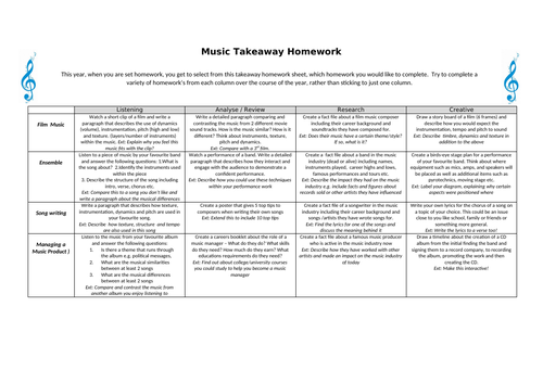 Key Stage 3 Music - Homework Tasks 2 | Teaching Resources