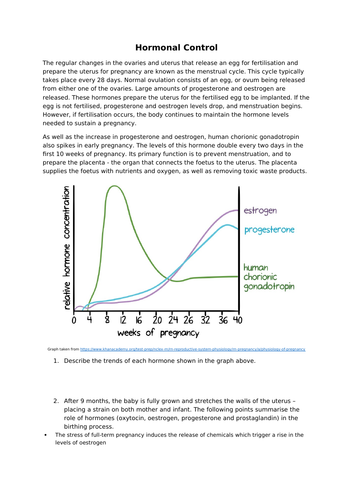 HSC Biology - Reproduction Resource Bundle (Module 5: Heredity ...