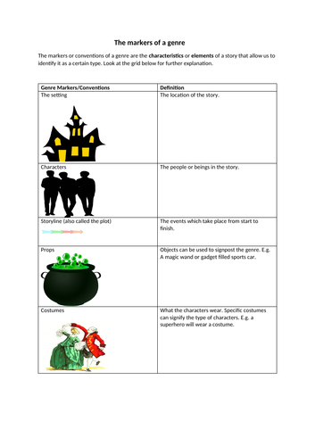 Genre Conventions Resource | Teaching Resources