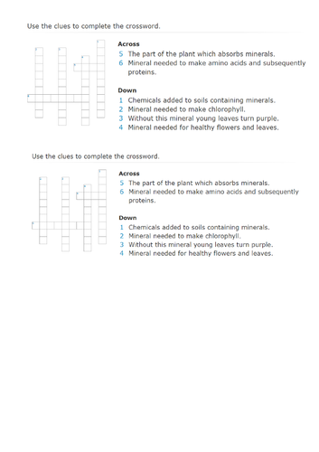 Plant Minerals KS3 Activate Science | Teaching Resources