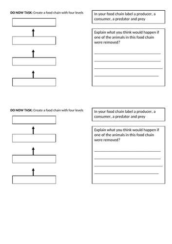 Disruption to food chains and webs KS3 Activate Science | Teaching ...