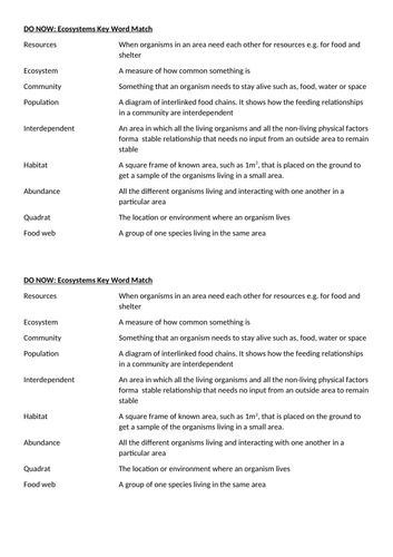 Ecosystems KS3 Activate Science | Teaching Resources