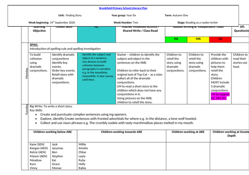 Year 6 Finding Story Planning | Teaching Resources