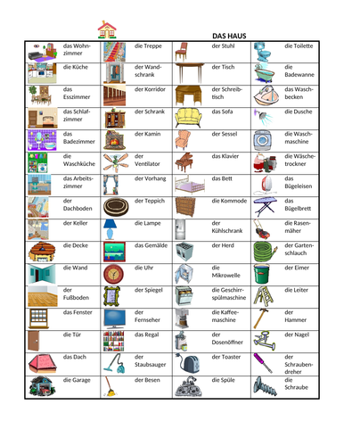 Haus (House in German) Desk Mat | Teaching Resources