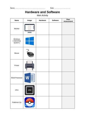 ICT for year 10/11 Chapter 1 - Types and Components of Computer Systems ...