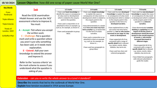 The Outbreak of World War One: Escalation of Conflict | Teaching Resources