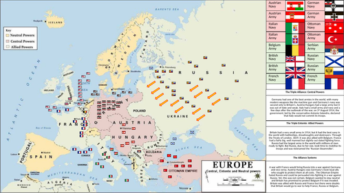 The Schlieffen Plan | Teaching Resources