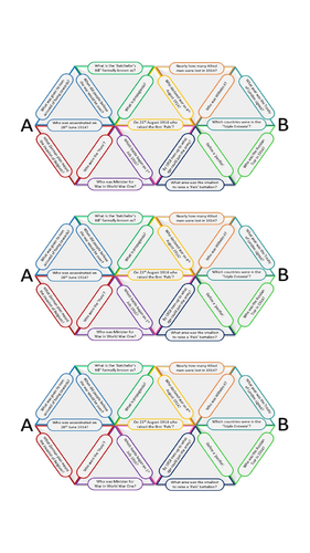 Conscientious Objectors in World War One | Teaching Resources