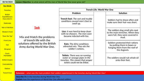 Life in the Trenches: 'They Shall not Grow Old' | Teaching Resources