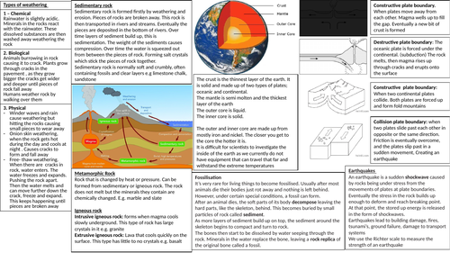 Rocks knowledge organiser KS3 | Teaching Resources