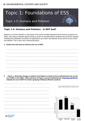 Topic 1 IB Diploma ESS Foundations of ESS | Teaching Resources