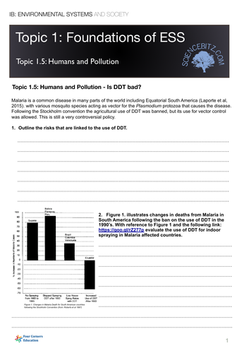 Topic 1 IB Diploma ESS Foundations of ESS | Teaching Resources
