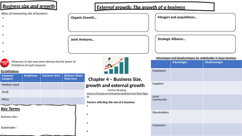 Business size, growth and external growth - mind map/knowledge ...