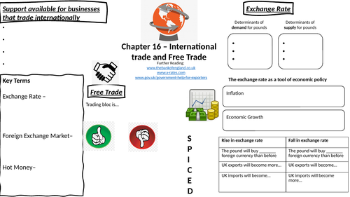 International trade and free trade - mindmap/knowledge organiser ...