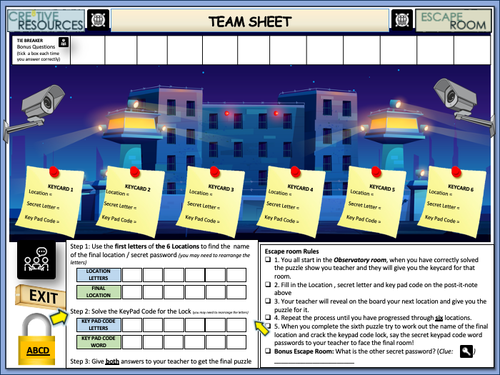 Science escape Room - Bonding | Teaching Resources
