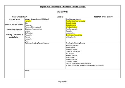 'Talk for Writing' Narrative Unit (Portal Story) - 'Elf Road' - Year 3/ ...